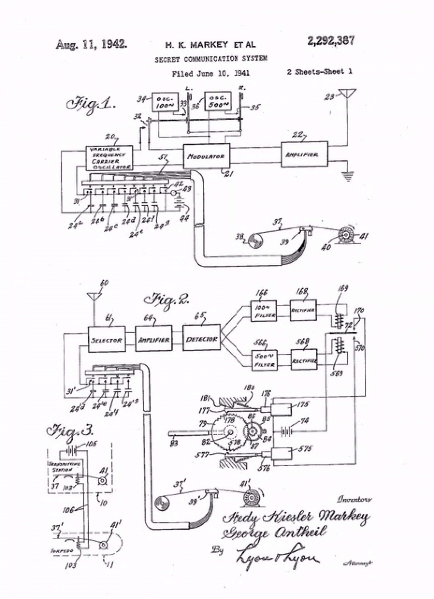 Hedy Lamarr: Secret inventor | Institute for Transportation