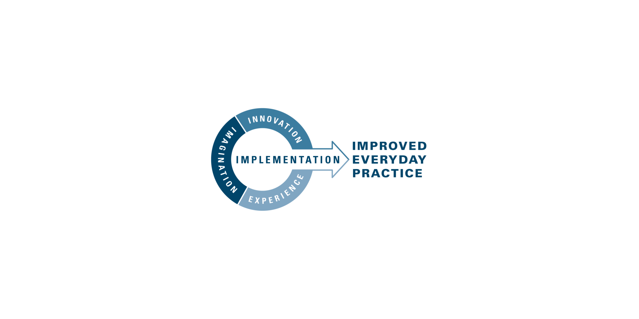 CP Tech Center awarded FHWA cooperative agreement | Institute for ...